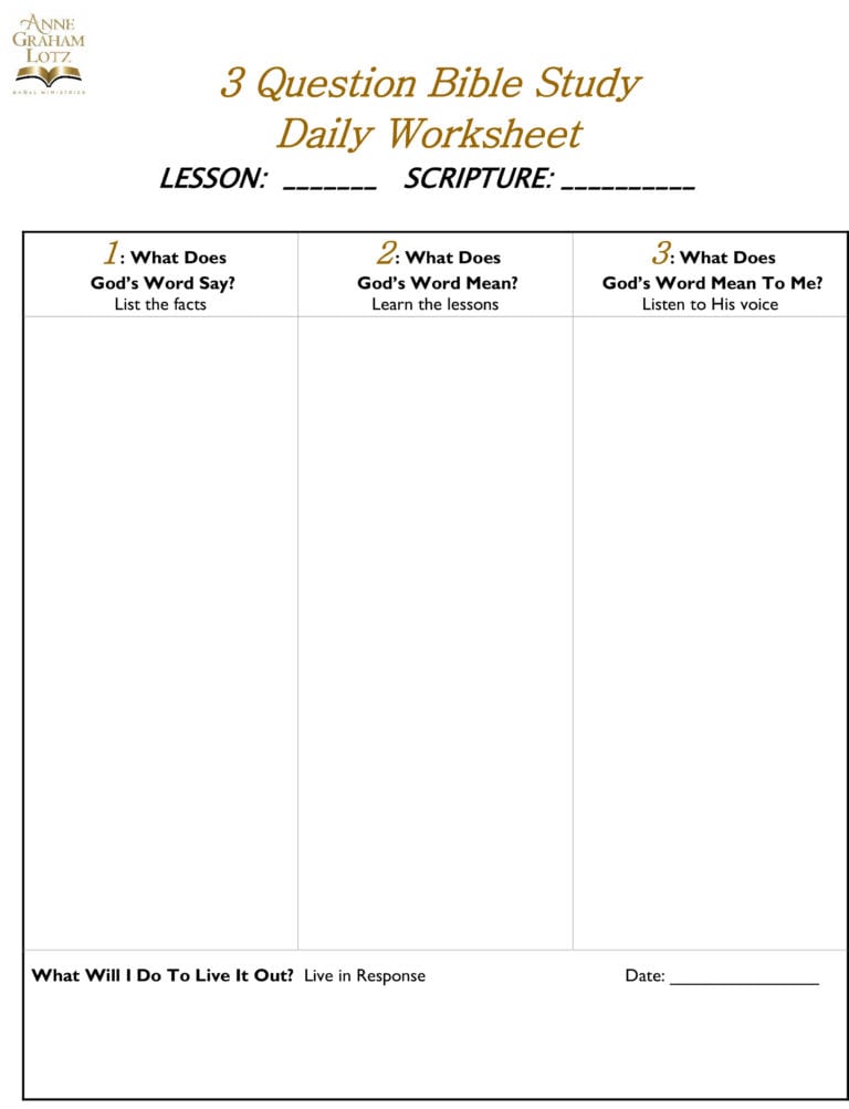 Learning to Hear His Voice | Anne Graham Lotz - Angel Ministries